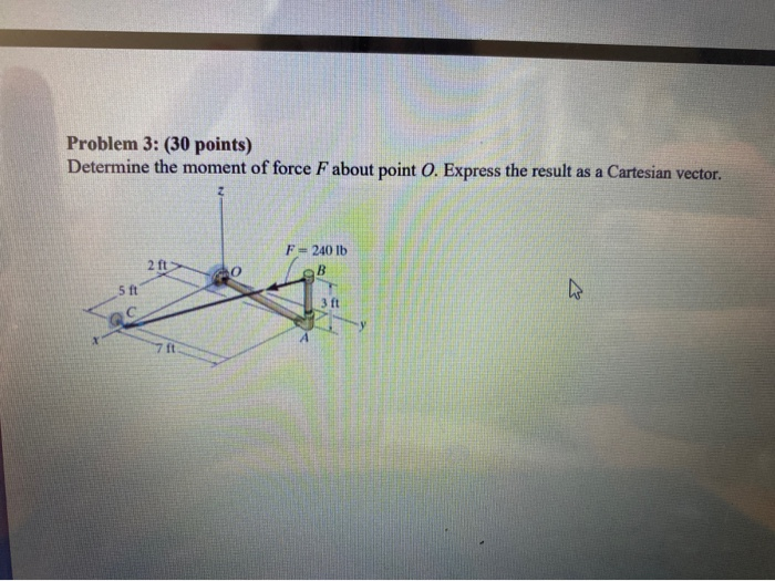 Solved Determine The Moment Of Force F About Point O