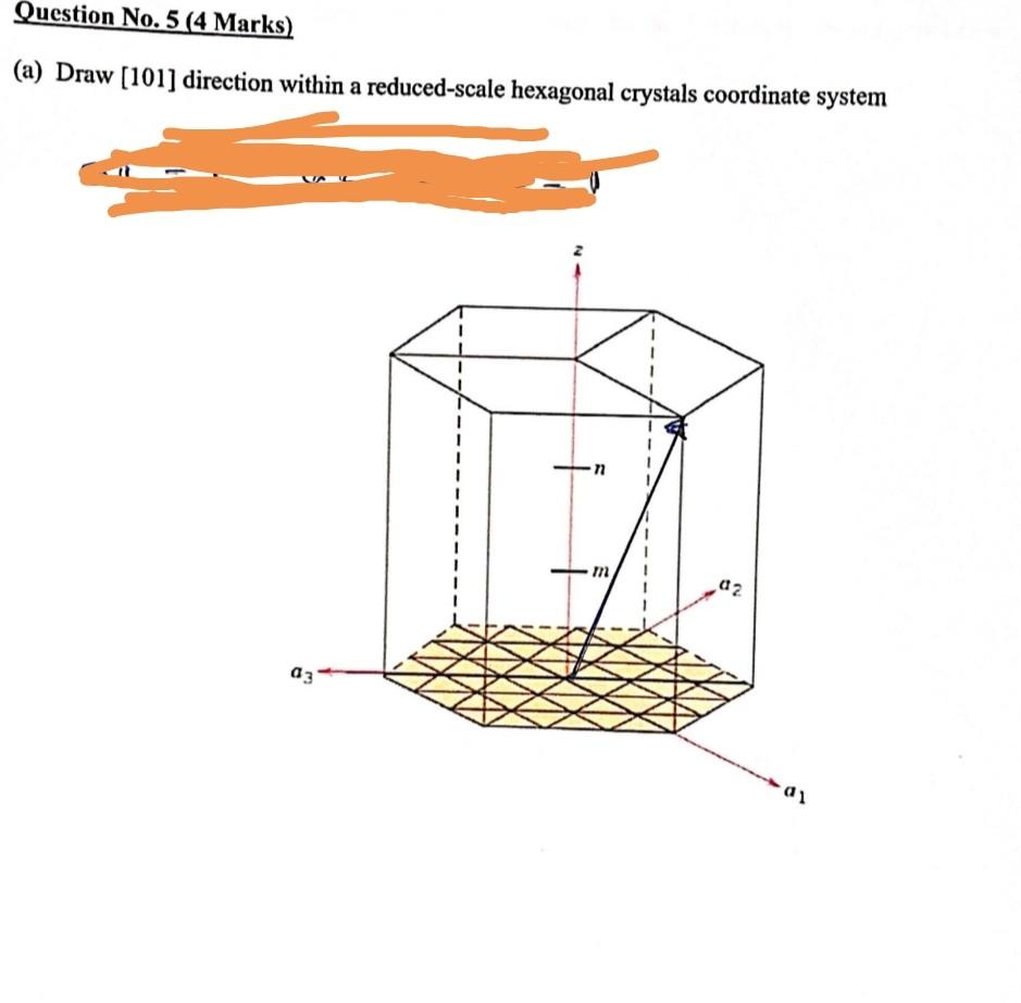 Solved (a) Draw [101] direction within a reduced-scale | Chegg.com