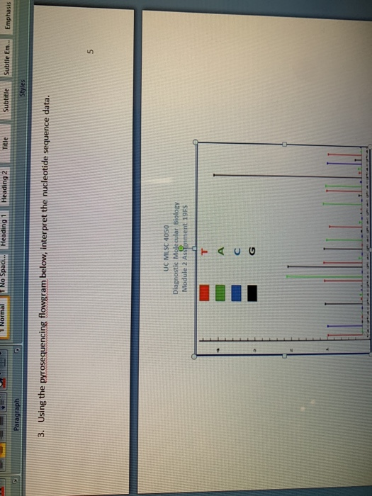 ES Normal 1 No Spac... Heading 1 Heading 2 Title | Chegg.com