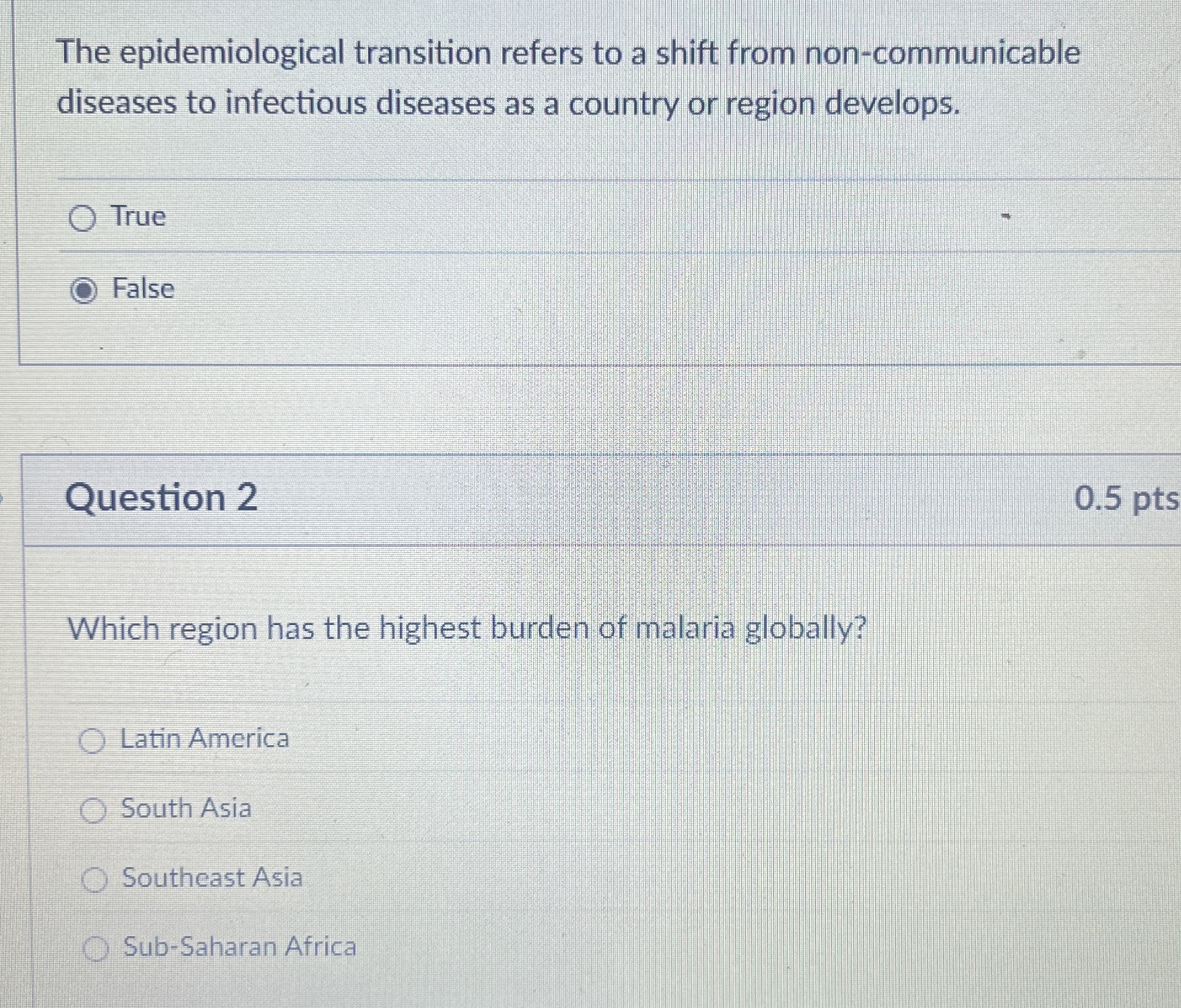 Solved The epidemiological transition refers to a shift from | Chegg.com