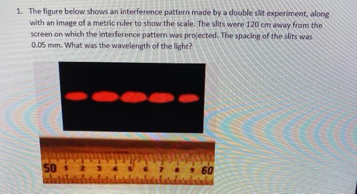 Solved 1. The figure below shows an interference pattern | Chegg.com