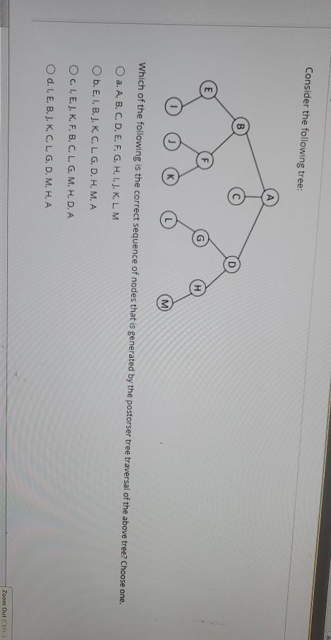 Solved Which of the following is a proper binary tree? | Chegg.com