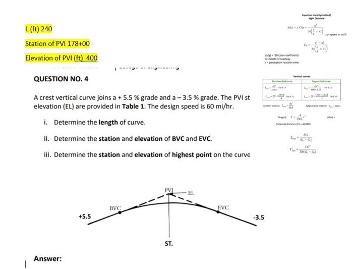 Solved L(ft) 240 Station of PVI 178+00 Elevation of PVI | Chegg.com