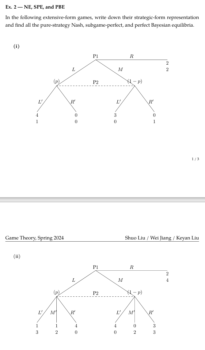 Solved Ex. 2 - ﻿NE, ﻿SPE, and PBEIn the following | Chegg.com