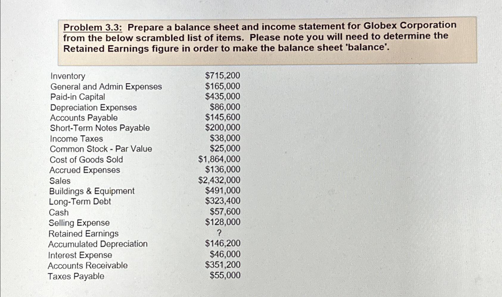 Solved Problem 3.3: Prepare a balance sheet and income | Chegg.com