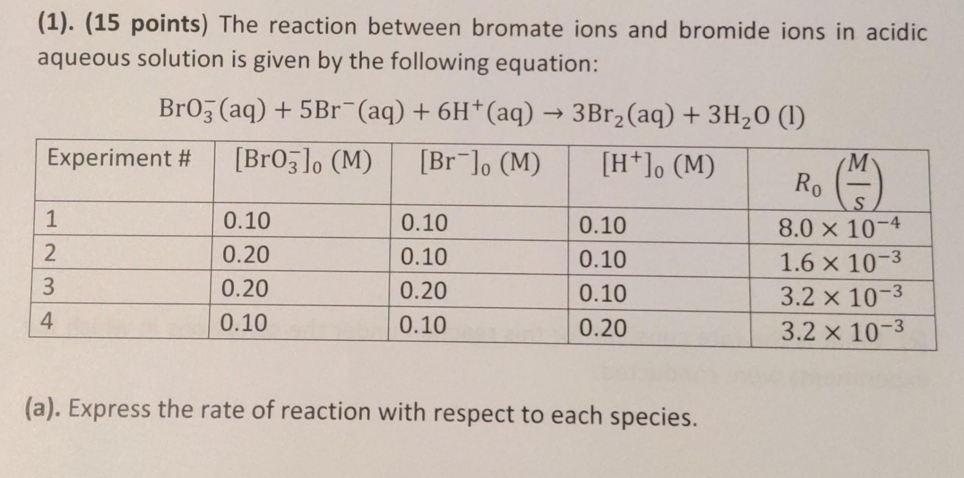 Solved (1). (15 points) The reaction between bromate ions | Chegg.com Solved (1). (15 points) The reaction between bromate ions | Chegg.com