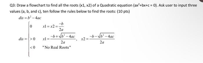 Solved Q3: Draw a flowchart to find all the roots (x1,x2) of | Chegg.com