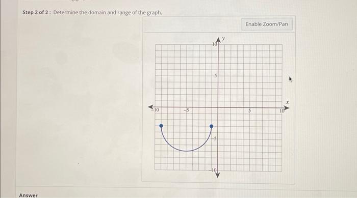 Solved and is domain all real number or range all real | Chegg.com