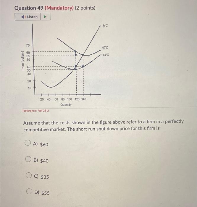 Solved Question 49 (Mandatory) (2 points) Reference: Ref | Chegg.com