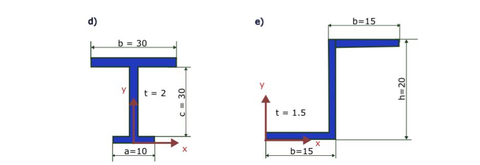 Solved Calculate Ixx Ixy and iyy please. Show all steps! | Chegg.com