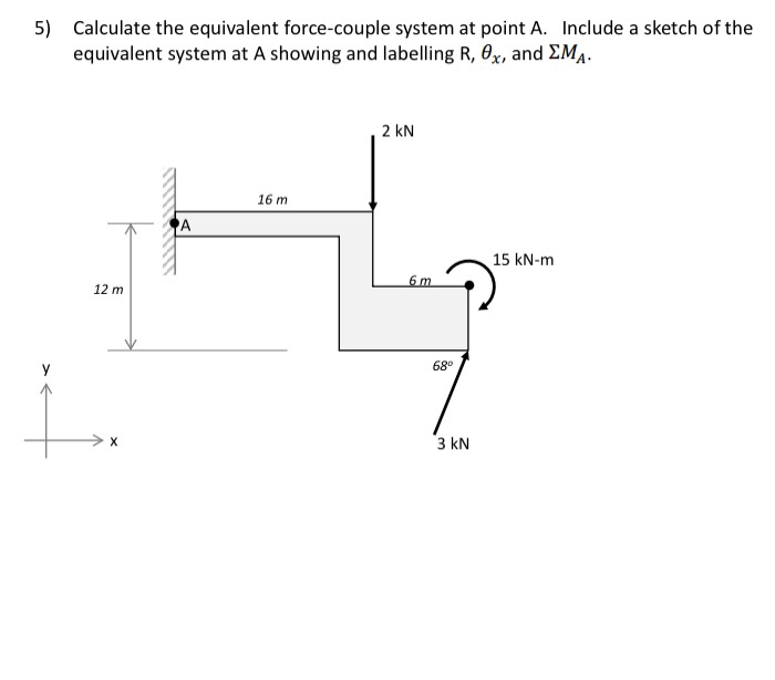 Solved 5) Calculate the equivalent force-couple system at | Chegg.com