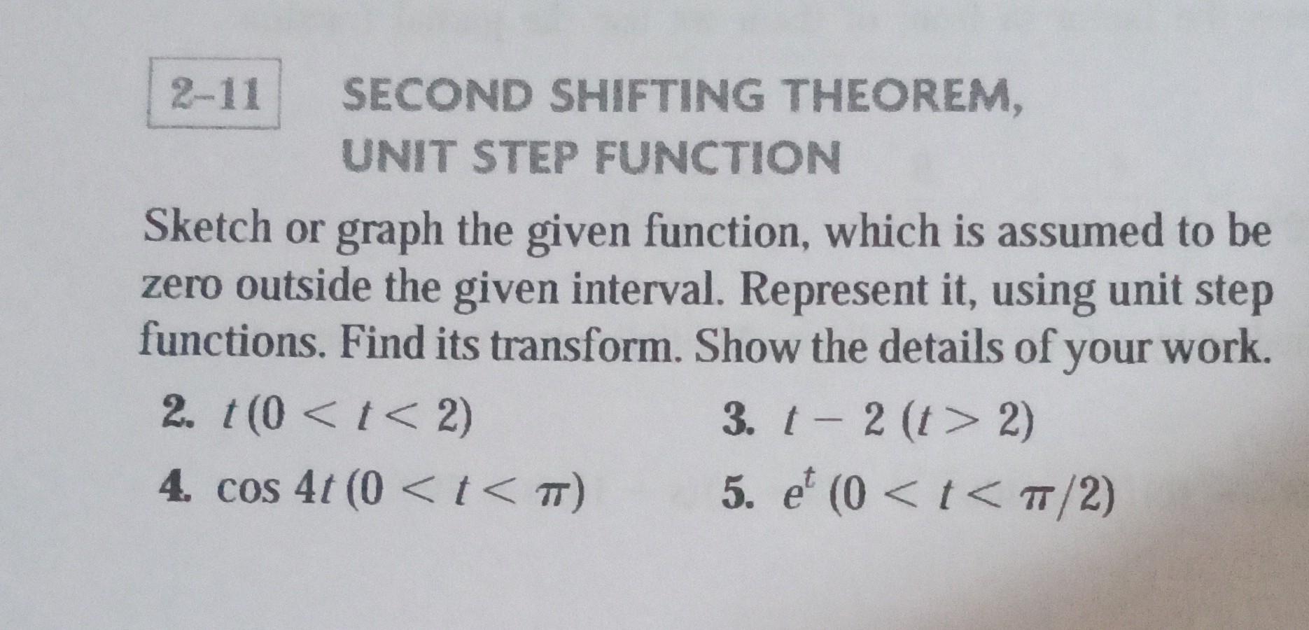 Solved 2−11 Second Shifting Theorem Unit Step Function