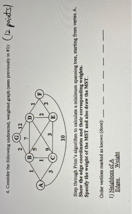 Solved 4. Consider the following undirected , weighted graph | Chegg.com