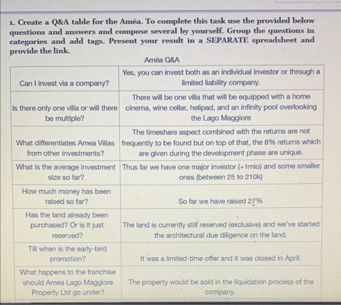 1. Create a Q&A table for the Amea. To complete this | Chegg.com