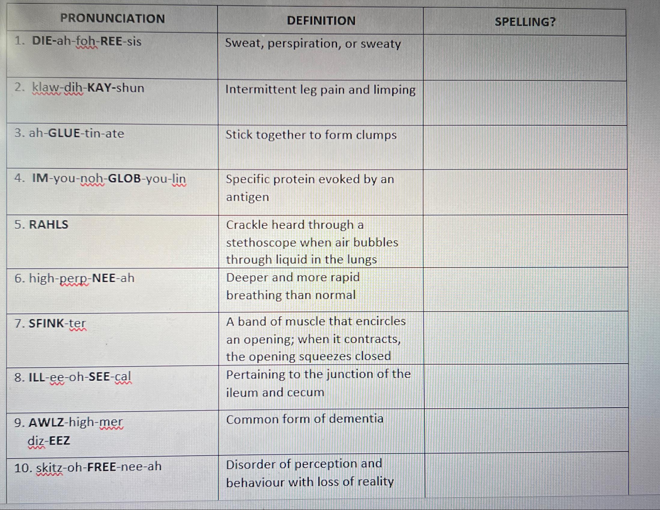 Solved \table[[PRONUNCIATION,DEFINITION,SPELLING?],[1. | Chegg.com