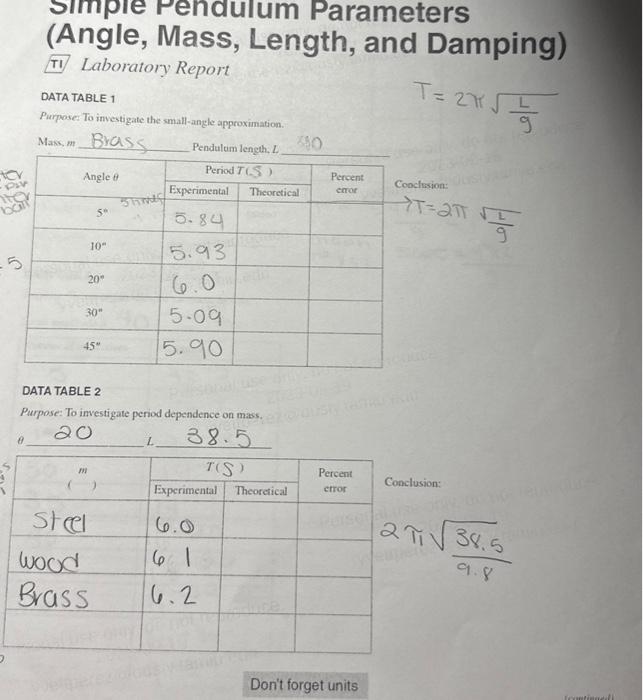 (Angle, Mass, Length, and Damping) [TI Laboratory | Chegg.com