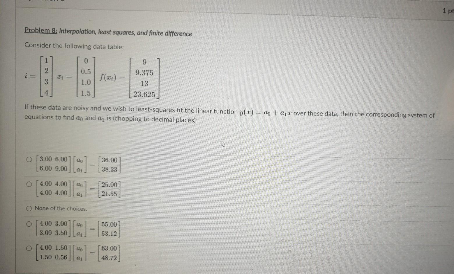 Solved 1 pt Problem 8: Interpolation, least squares, and | Chegg.com