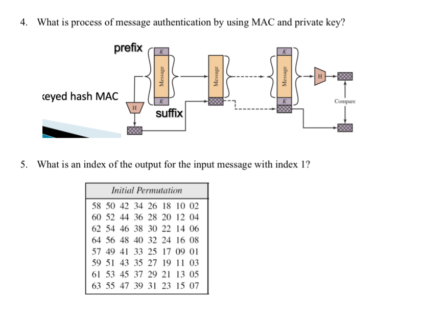 Solved What is process of message authentication by using | Chegg.com