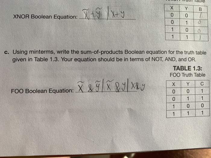 Solved FOU Simplified Boolean Equation: 3. Implementation: | Chegg.com