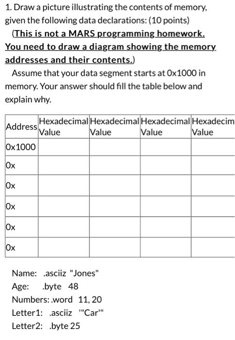Solved 1. Draw a picture illustrating the contents of | Chegg.com