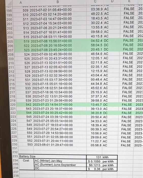 Solved SHOW ALL FORMULAS TYPED IN EXCEL TO COMPLETE THE | Chegg.com