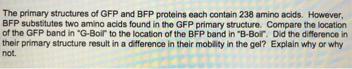 Solved The primary structures of GFP and BFP proteins each | Chegg.com