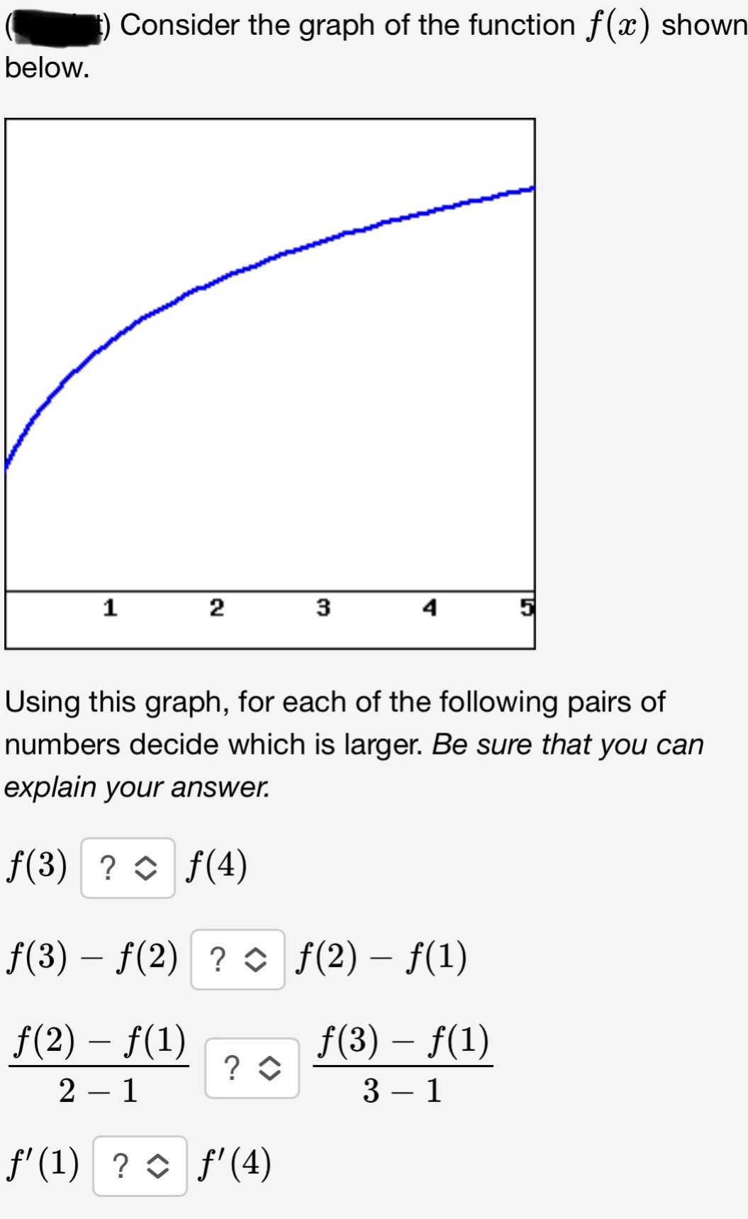 Solved Consider The Graph Of The Function F X ﻿shown