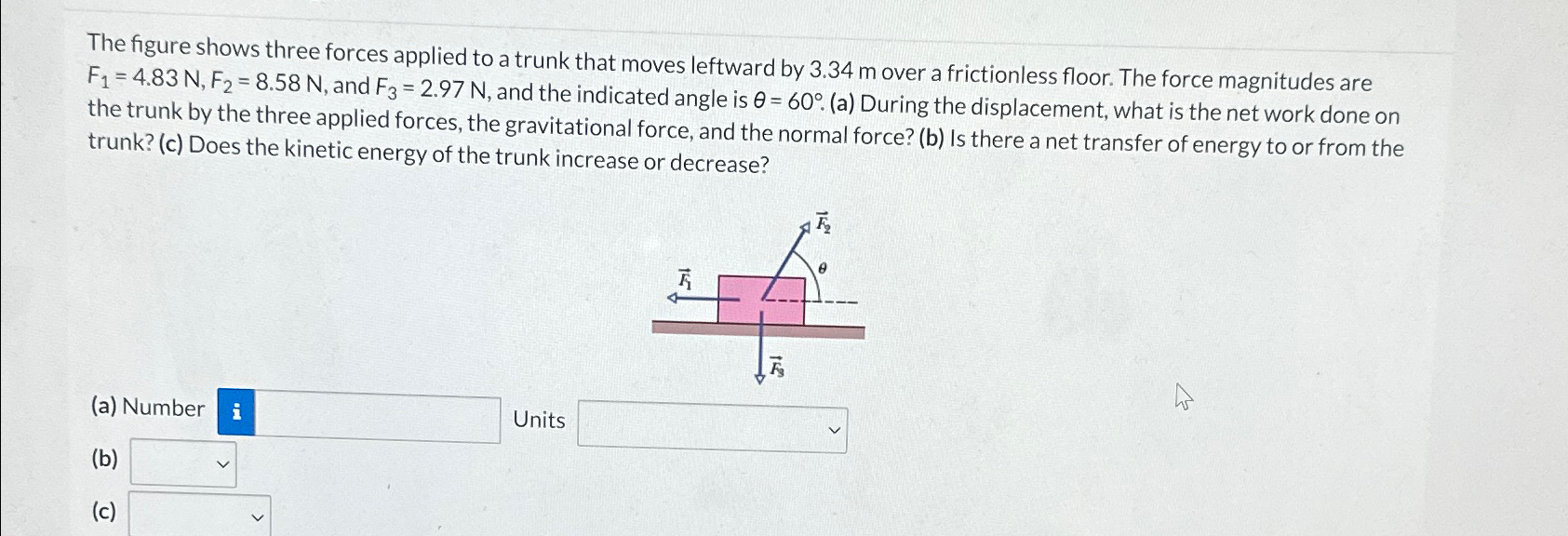 Solved The figure shows three forces applied to a trunk that | Chegg.com