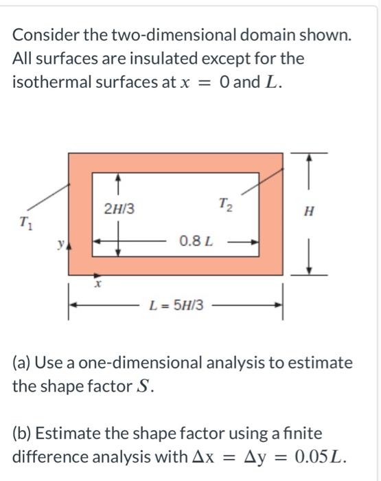 Solved Consider the two-dimensional domain shown. All | Chegg.com