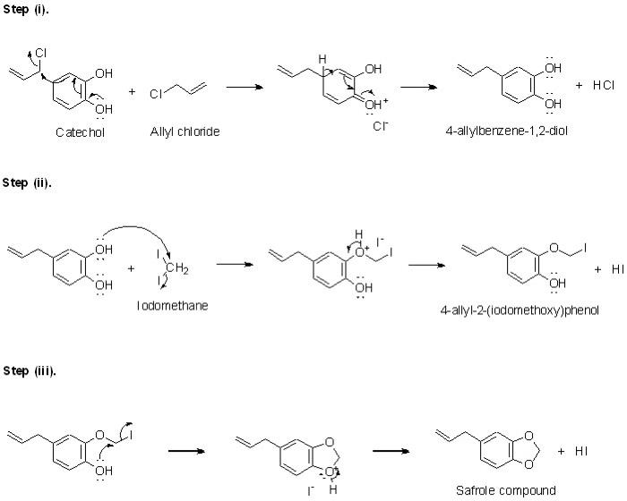 Solved write again the synthesis of this mechanism of | Chegg.com