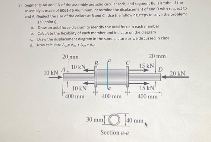 Solved 8) Segments AB and CD of the assembly are solid | Chegg.com
