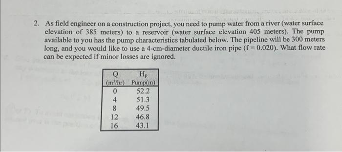 Solved 2. As field engineer on a construction project, you | Chegg.com