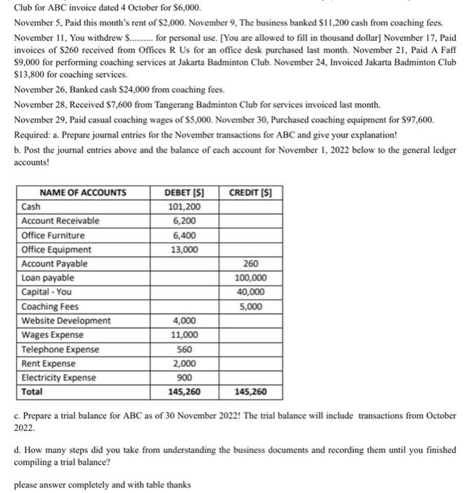 Solved Club for ABC invoice dated 4 October for $6,000. | Chegg.com
