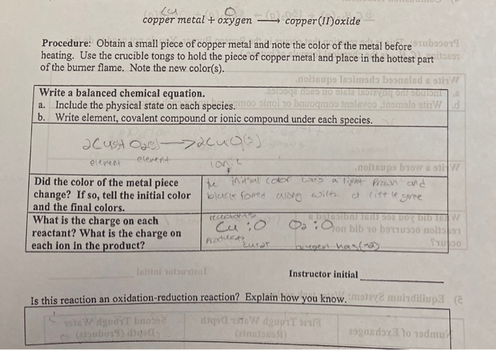 Solved copper metal + oxygen copper(II)oxide Procedure: | Chegg.com