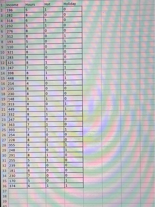 Solved The accompanying data file contains 35 observations | Chegg.com