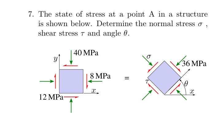Solved 7. The state of stress at a point A in a structure is | Chegg.com