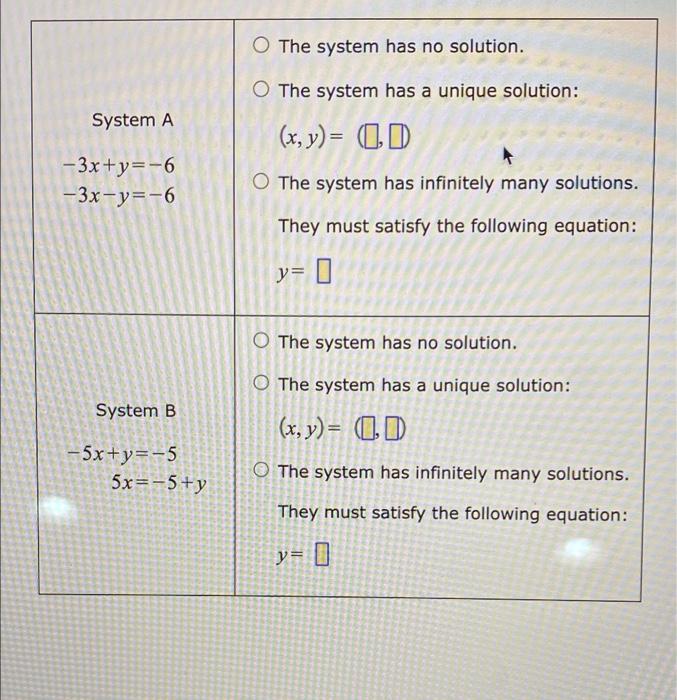 Solved O The system has no solution. System A O The system | Chegg.com