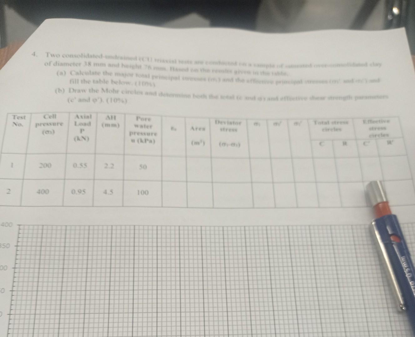 fill the table below, (10ns) (e′ and e′).(108 s) | Chegg.com