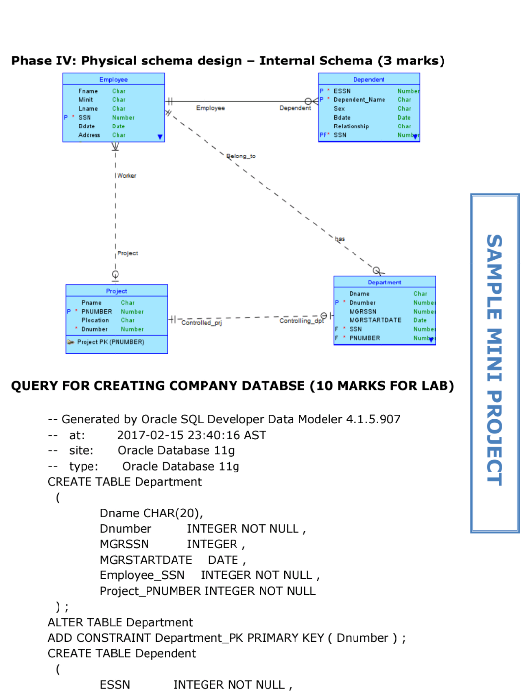Solved COMPANY DATABSE (SAMPLE) In this section we describe | Chegg.com