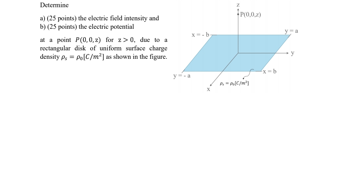 Solved Determinea) (25 ﻿points) ﻿the electric field | Chegg.com