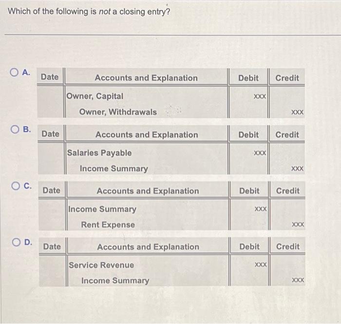 Solved Which of the following is not a closing entry? O A. O | Chegg.com