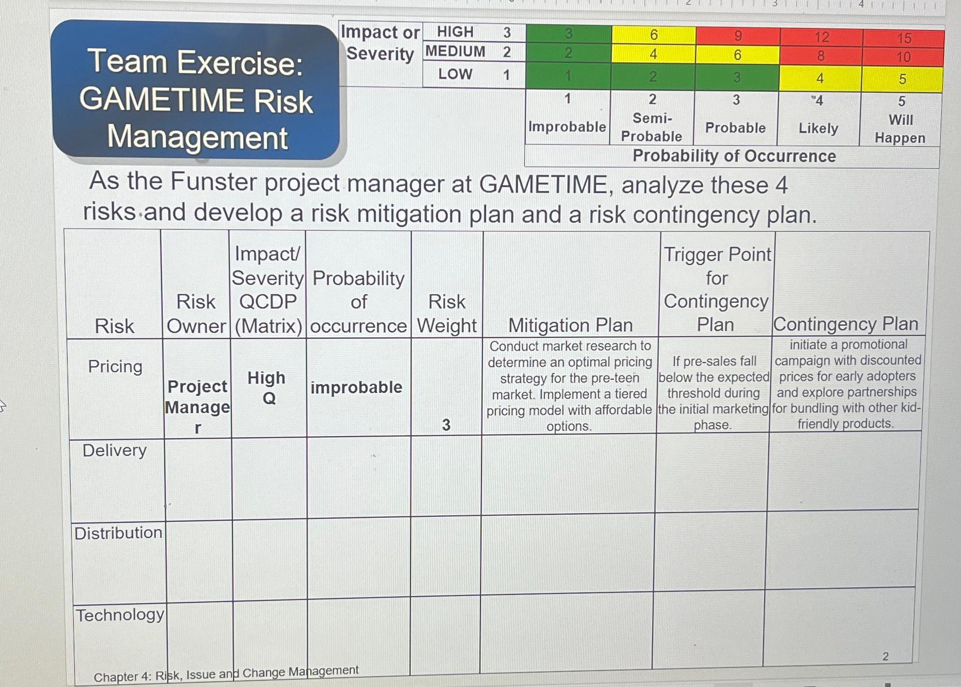 Team Exercise:GAMETIME Risk | Chegg.com