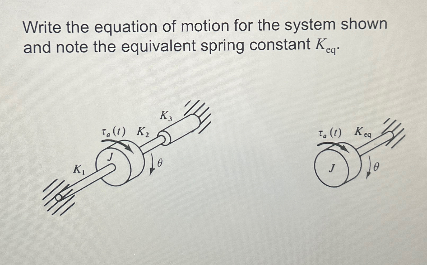 Solved Write the equation of motion for the system shown and | Chegg.com