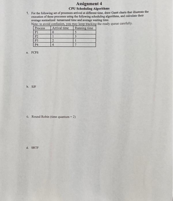 Solved Assignment 4 CPU Scheduling Algorithms 1. For the | Chegg.com