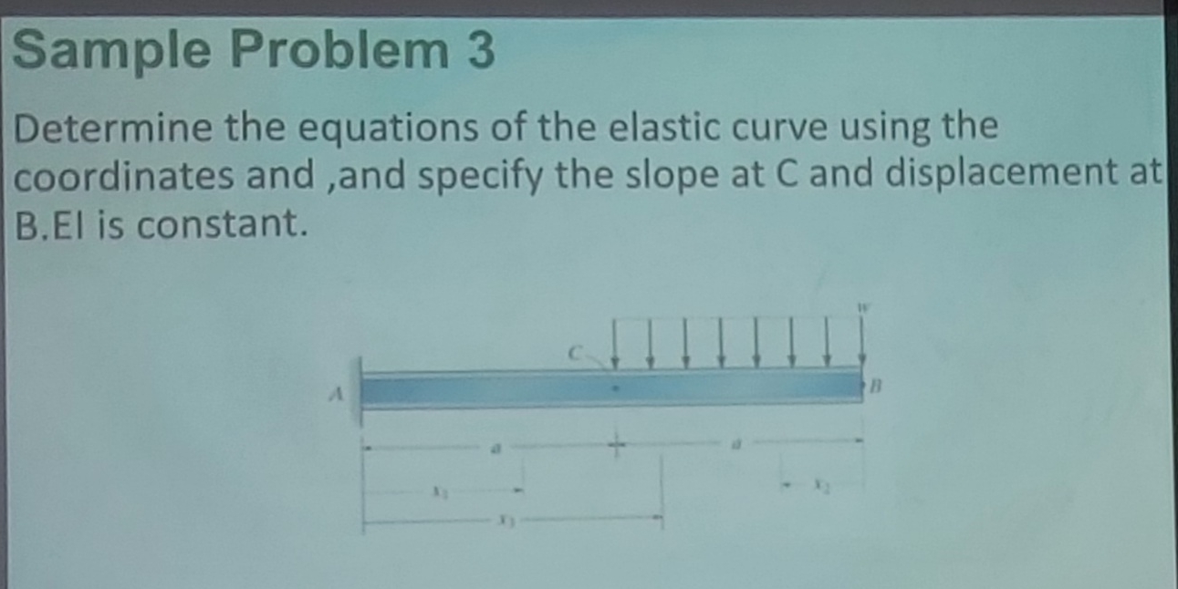 Sample Problem 3Determine the equations of the | Chegg.com