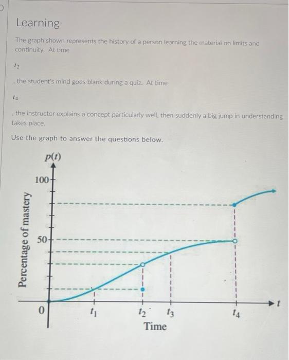 Solved Learning The graph shown represents the history of a | Chegg.com