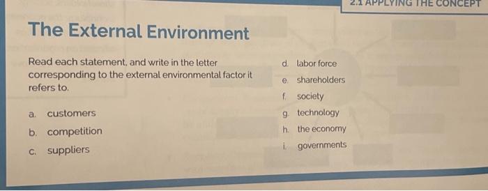 Solved The External Environment Read each statement, and | Chegg.com