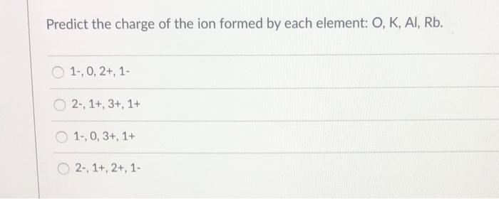 Solved Predict the charge of the ion formed by each element: | Chegg.com