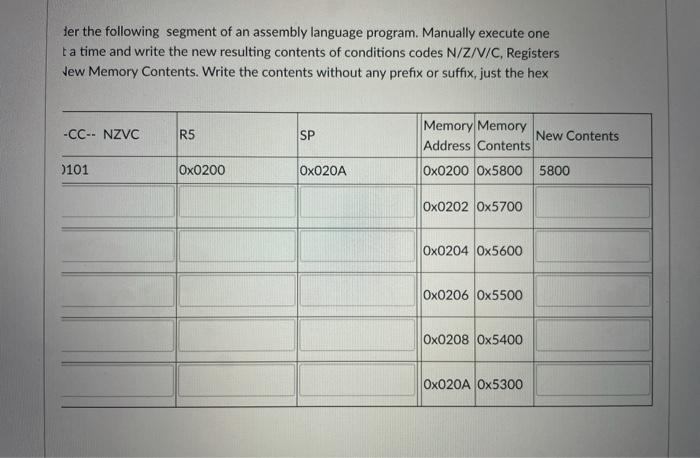 Please consider the following segment of an assembly | Chegg.com