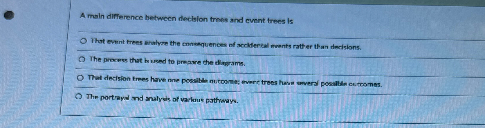Solved A main difference between decision trees and event | Chegg.com